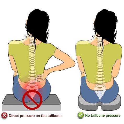 How To Adjust Tailbone Yourself At Clora Kirkpatrick Blog