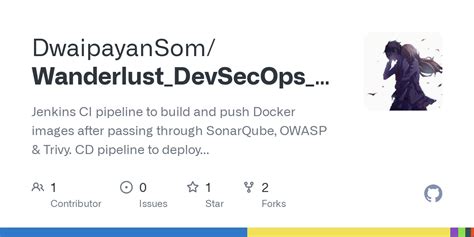 Github Dwaipayansomwanderlustdevsecopsdeployment Jenkins Ci Pipeline To Build And Push
