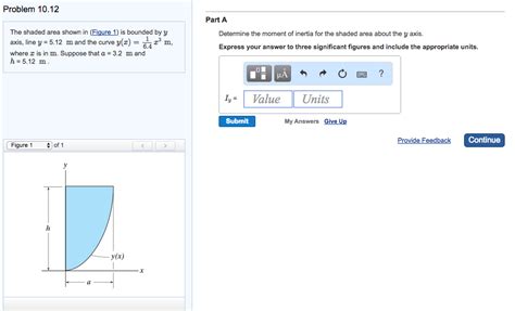 Solved The Shaded Area Shown In Figure 1 Is Bounded By Y