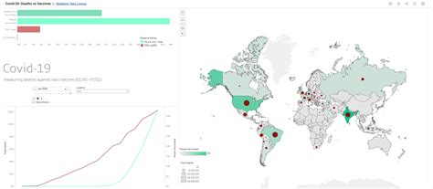 GitHub Madelineyoko Covid Data Project Inspired By Alex The Analyst And His Project Portfolio