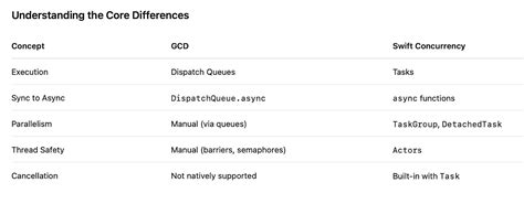 Api Automation Testing With Python A Complete Guide By Maksim