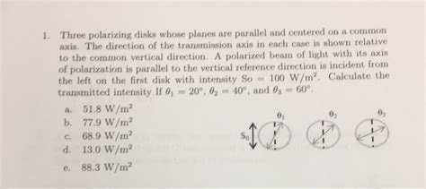 Solved 1 Three Polarizing Disks Whose Planes Are Parallel