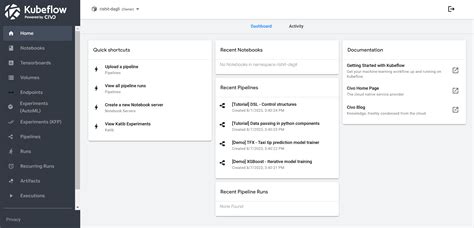 Kubeflow Cluster Dashboard Civo Documentation