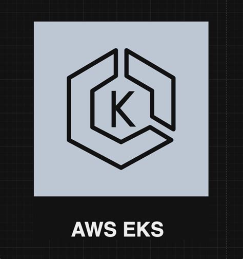 Building A Secure Vpn With Aws Client Vpn By Christopher Adamson Medium