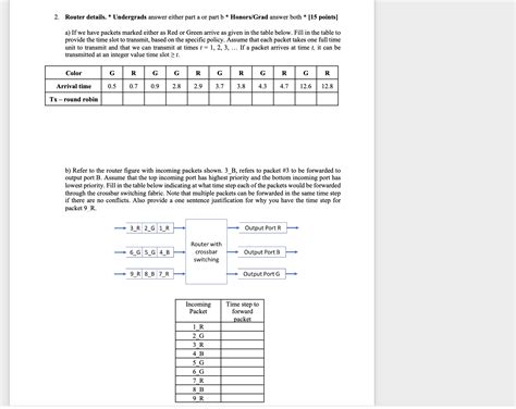 Solved Router Details Undergrads Answer Either Part A Chegg