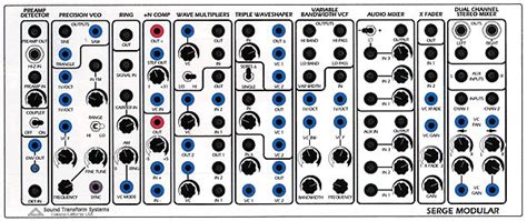 serge modular vintage synth explorer