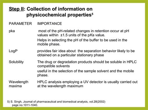 Stability Indicating Assay Ppt