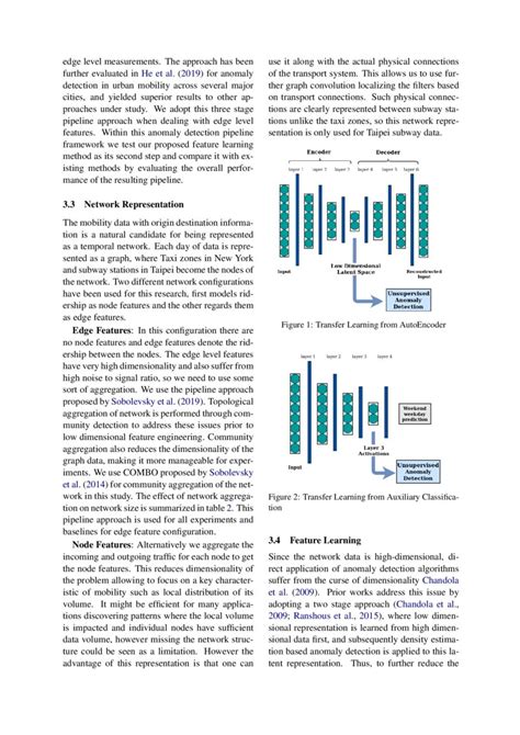 Transfer Learning From An Auxiliary Discriminative Task For