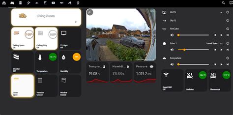 Upcoming Discussion Sections Frontend Home Assistant Community