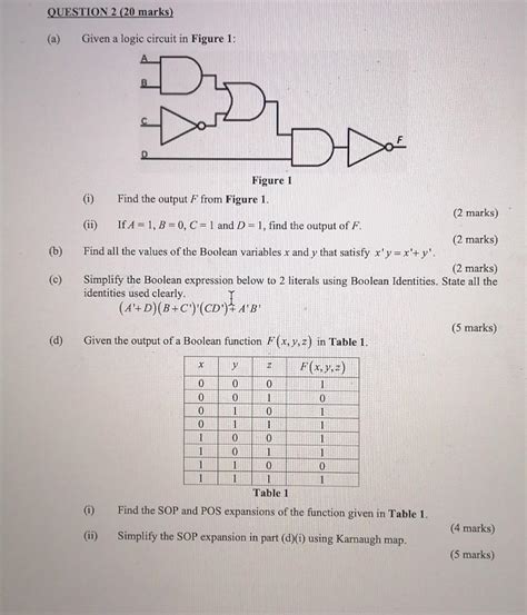 Solved Question 2 20 Marks A B C D Given A Logic