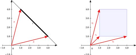 figure 3 11 from a routing algorithm for building ventilation systems
