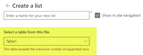 What Are The Restrictions On Importing Microsoft List Rows And Columns