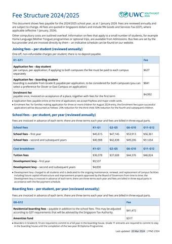 Fee Structure 2024-2025 by uwcsea - Issuu
