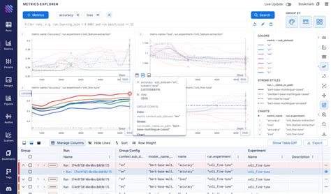 Aim And Mlflow — Choosing Experiment Tracker For Zero Shot Cross Lingual Transfer