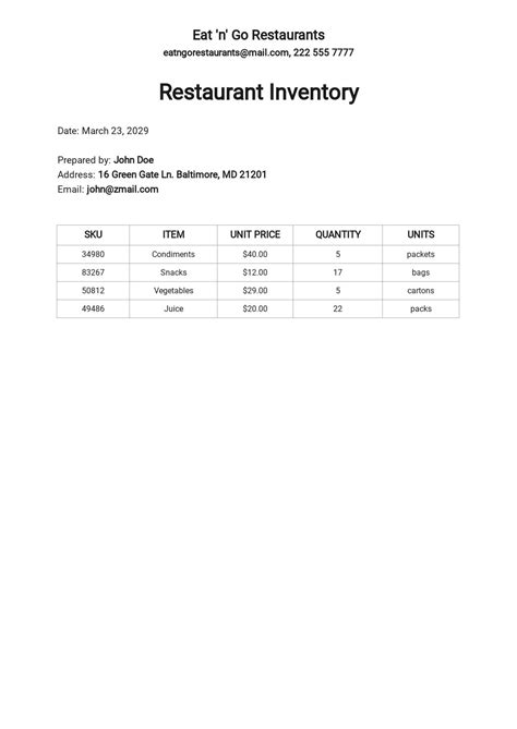 Free Worksheet Demographic Comparison Template