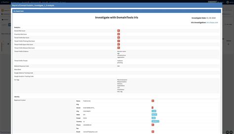 Thehive And Cortex Domaintools