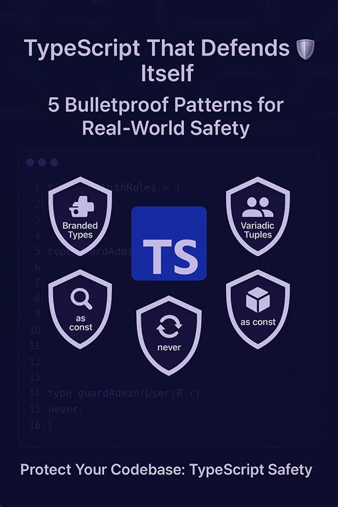Setting Up A Node 18 Typescript 51 Serverless Framework Aws
