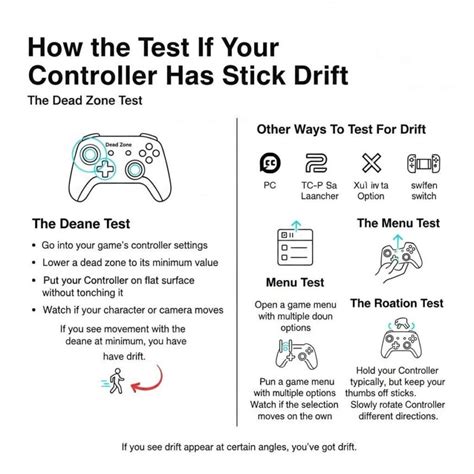 Why Does My Controller Have Stick Drift Causes Tests And Fixes