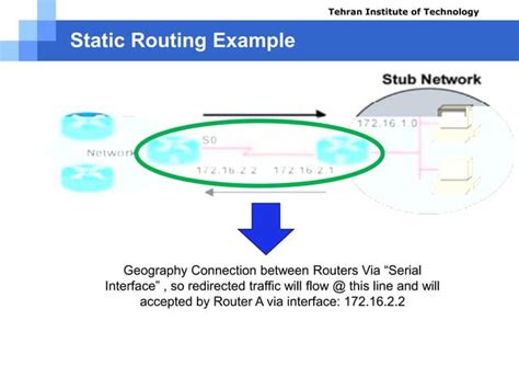 Ccna Routing Protocols Pdf Computer Networking Computing