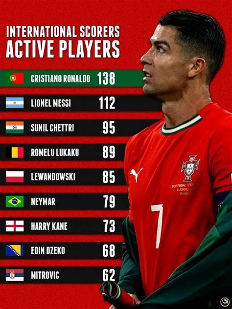 Psg Paris Saint Germain Psg Paris Saint Germain