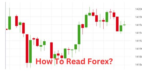 How To Read Forex American Add