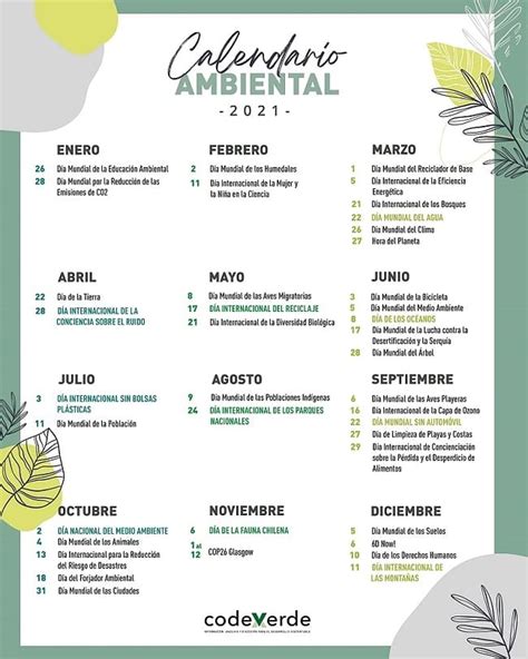 Calendario Ambiental Año 2021 Corporación Cappa