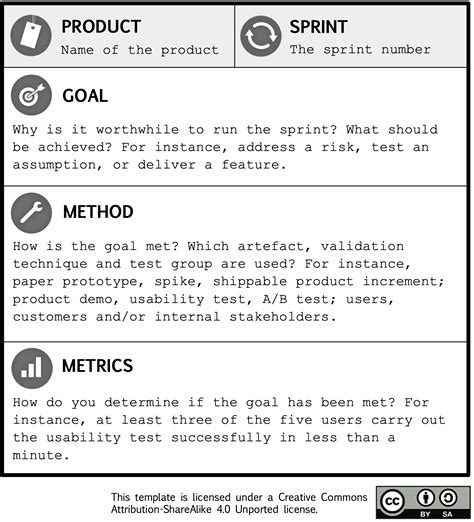 Sprint Goal Template