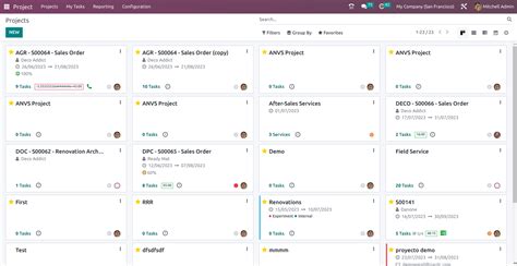 Odoo Service Management Erp For Service Industry Cybrosys