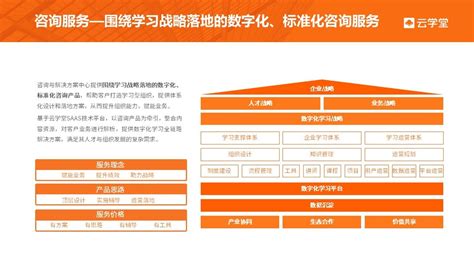 Ithy Unlock Ai Powered Training Transform Your Approach With Ai Agent Trainers