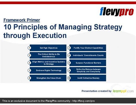 10 Principles Of Managing Strategy Through Execution Ppt Slide Deck Business Skills