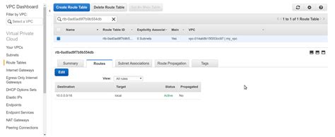 Setting Up Bastion Box In Aws Part 1 Creating Vpc And Subnets Linux G33ks