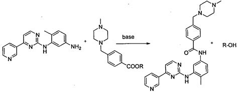 Imatinib « New Drug Approvals
