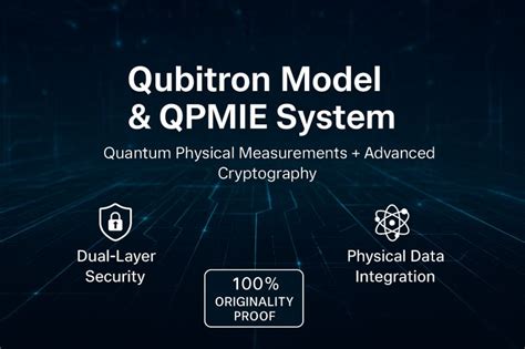 Quantum Cybersecurity Innovation Qpmie Qubitron Quantumsecurity… Oğuz Ay