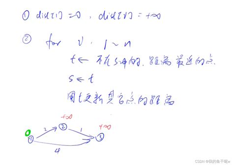 Acwing基础课——dijkstradijkstra算法 负权图 Csdn博客