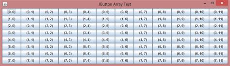 How To Create 12x8 Swing Button Array Stack Overflow
