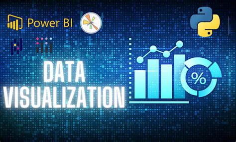 Do Data Visualization And Data Analysis Using Python By Sufwanmubeen Fiverr