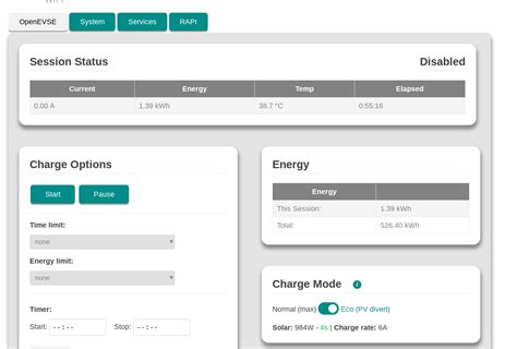 Stop Charging When Solar PV Stops Generating Issue OpenEVSE Openevse Esp Firmware GitHub
