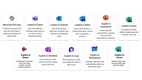 Microsoft 365 Copilot Your New Ai Assistant Iconext Co Ltd