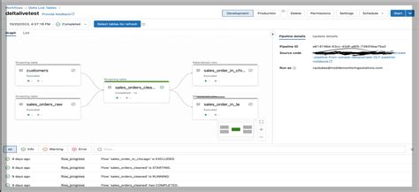 Databricks Delta Live Etl Comparison