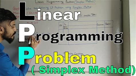 Linear Programming problem solved using Simplex Method || Operation Research || Bangla tutorial ...