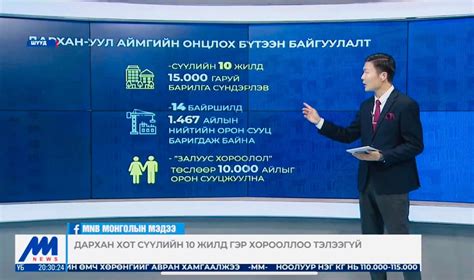 ДАРХАН УУЛ АЙМАГ ШИЛЖИН ИРЭГСДИЙН ТООГООРОО УЛСДАА ТЭРГҮҮЛЖ БАЙНА