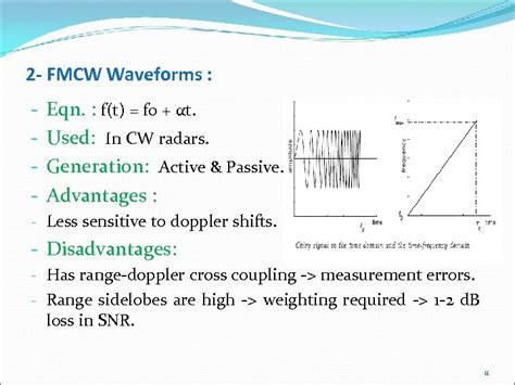 Project Radar Waveforms Generation Analysis By Matlab