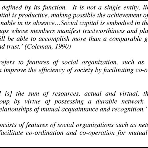 Examples Of Proxy Indicators Download Scientific Diagram