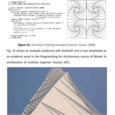 Generative Bim Parametric House
