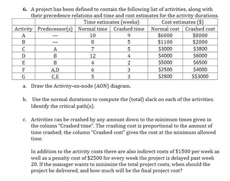 Solved 6 A Project Has Been Defined To Contain The