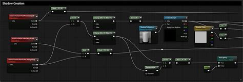 Borderlands Shader Toby Wilkinson Borderlands Shader Toby Wilkinson
