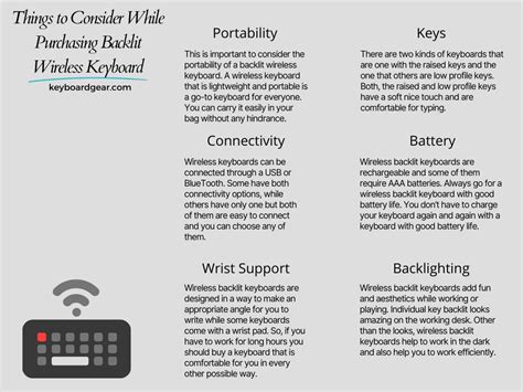 Best Backlit Wireless Keyboards Review Buying Guide