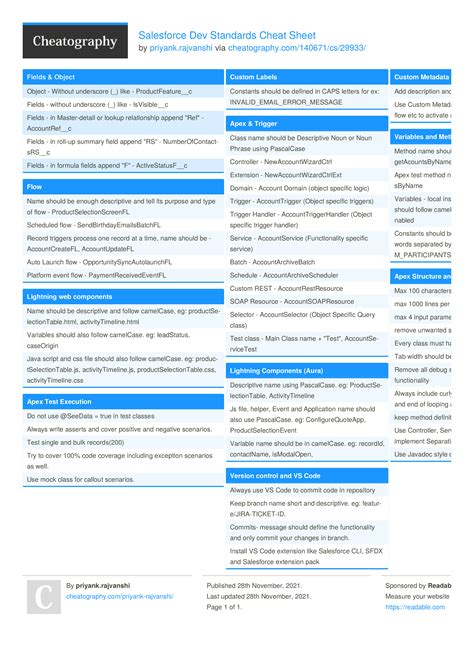 Visualforce Cheat Sheet Amitytrend