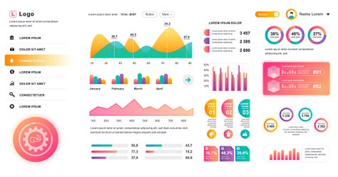 Interface De Tableau De Bord Modèle De Conception Vectorielle De Panneau Dadministration Avec