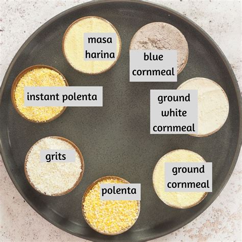 The Difference Between Cornmeal Polenta Global Kitchen Travels